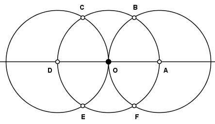 Construção de um Hexágono Regular com Régua e Compasso | O Baricentro ...